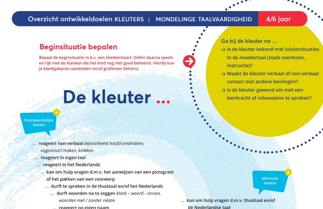 Kleuters: sterke leeromgeving en volgen ontwikkeling - LOWAN